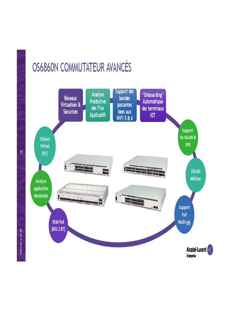 ALCATEL-LUCENT - Switch OS6860N | PDF | Computer Hardware | Computing