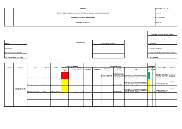 Anexo 8 Iperc Base | PDF
