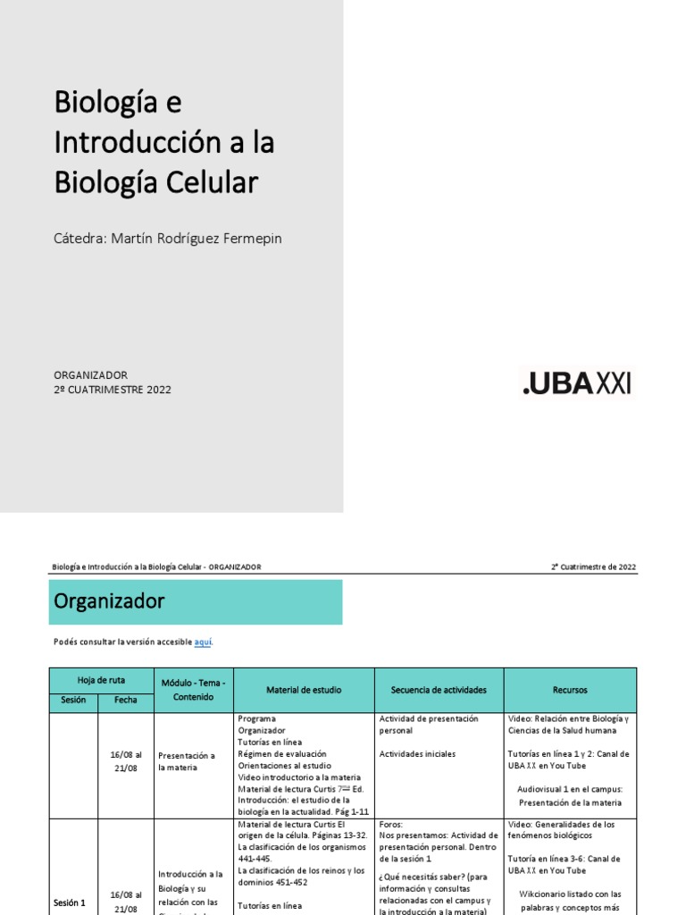 Organizador 2C 2022 | PDF | Biología Celular) | Mitosis