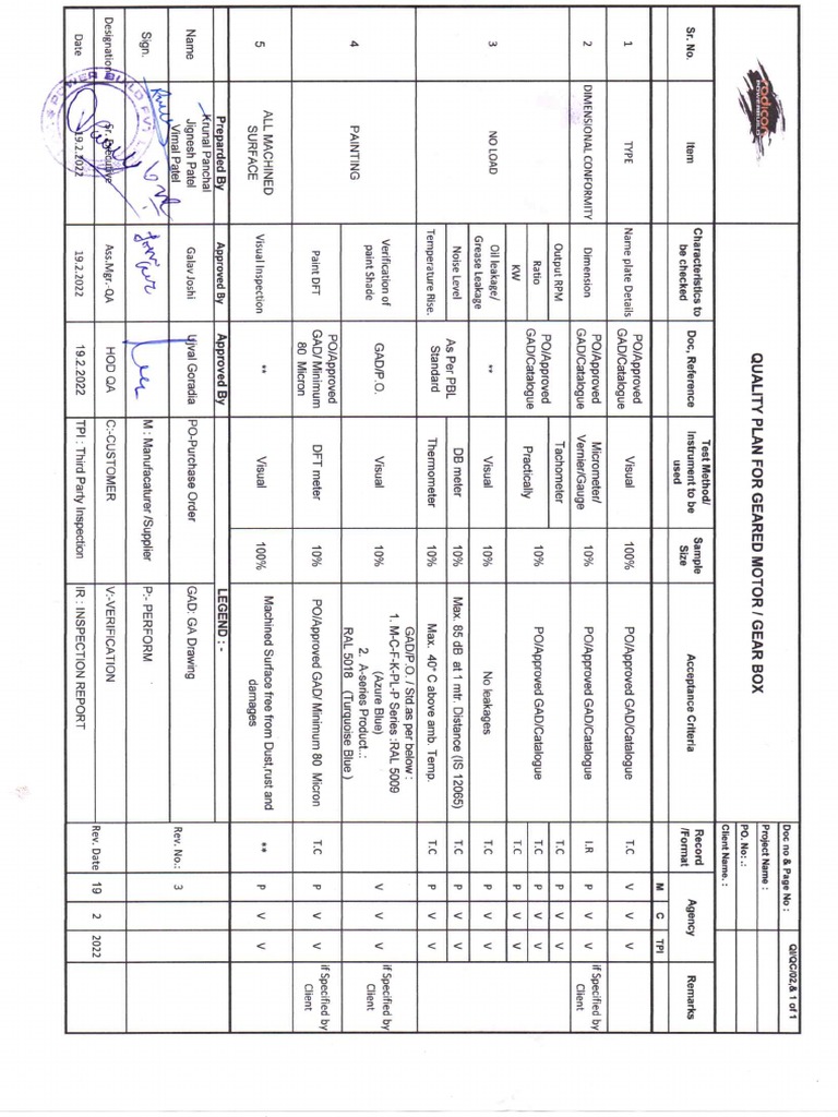 Standard QAP Rev.3 | PDF