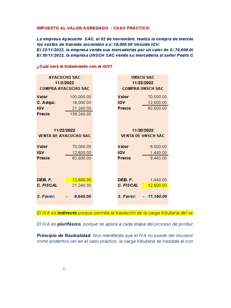 Iva Caso Práctico | PDF | Impuesto al valor agregado | Precios