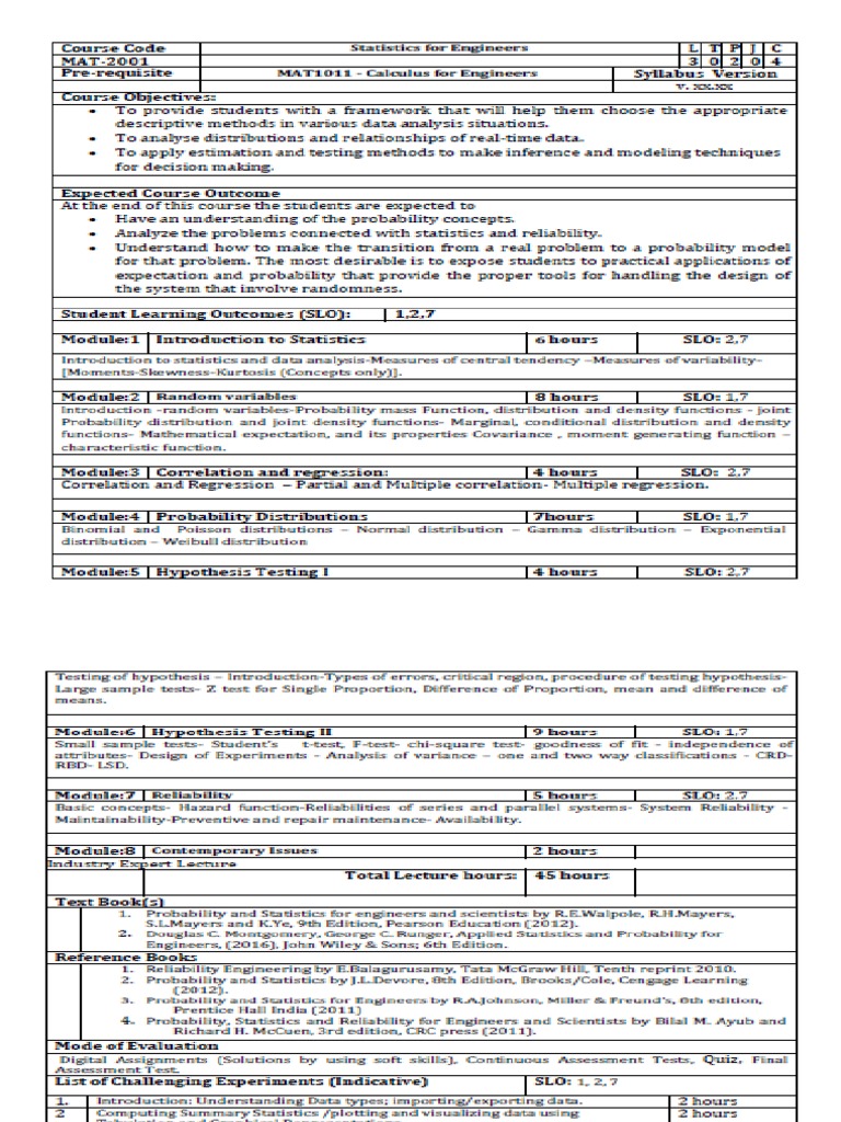 Module 1 | PDF | Mean | Mode (Statistics)