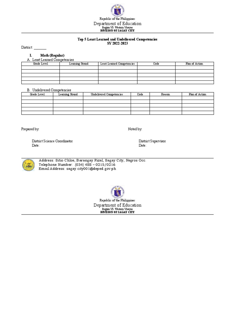 Math Top 5 Least Learned and Undelivered Competencies Regular 1 | PDF