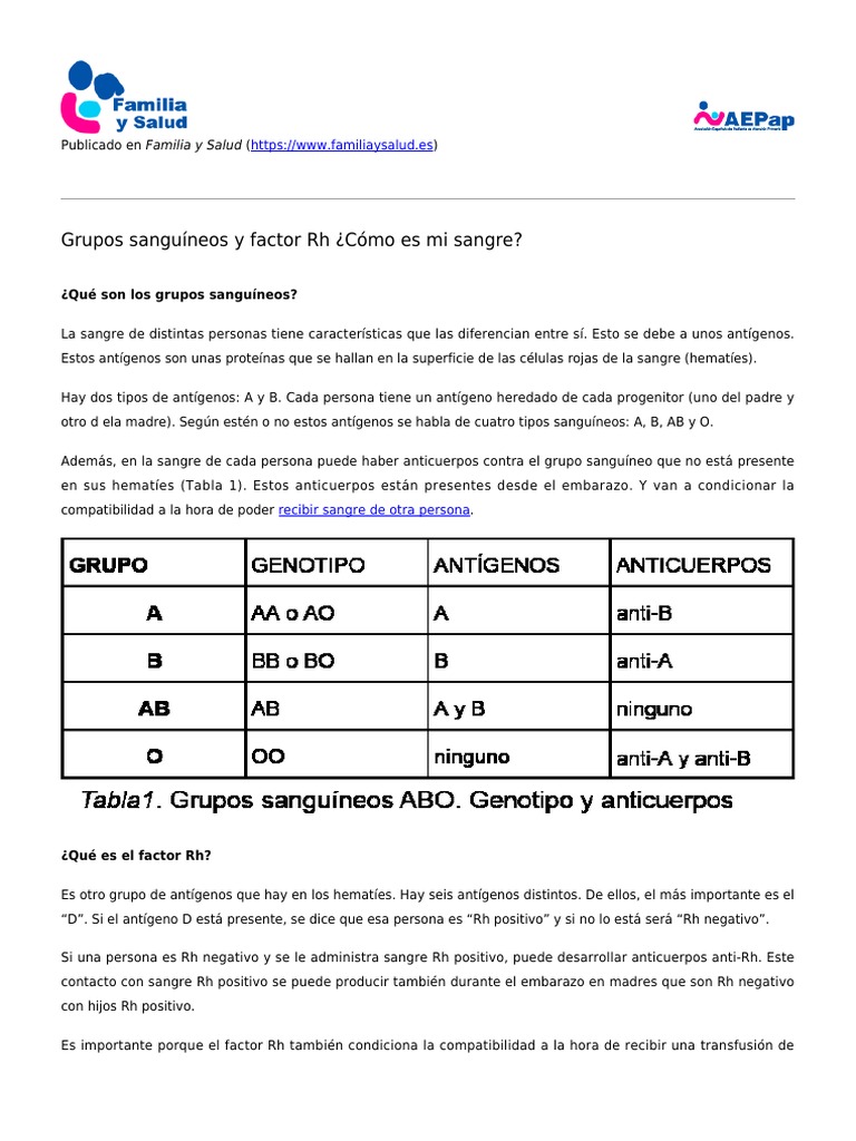 Familia y Salud - Grupos Sanguineos y Factor RH Como Es Mi Sangre - 2020-03-06 | PDF | Tipo de ...