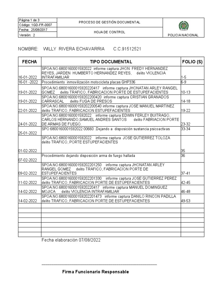 Hoja de Control | PDF | Accion legal | Justicia penal