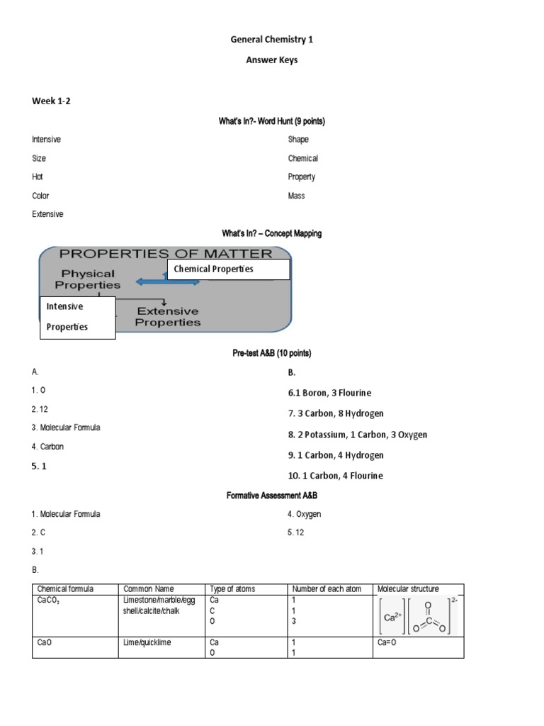 Answer Keys Genchem1 Q1 | PDF | Calcium | Molecules