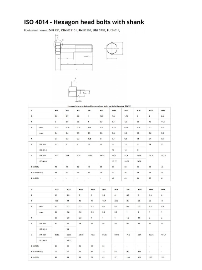 ISO 4014 Hexagon Bolt | PDF