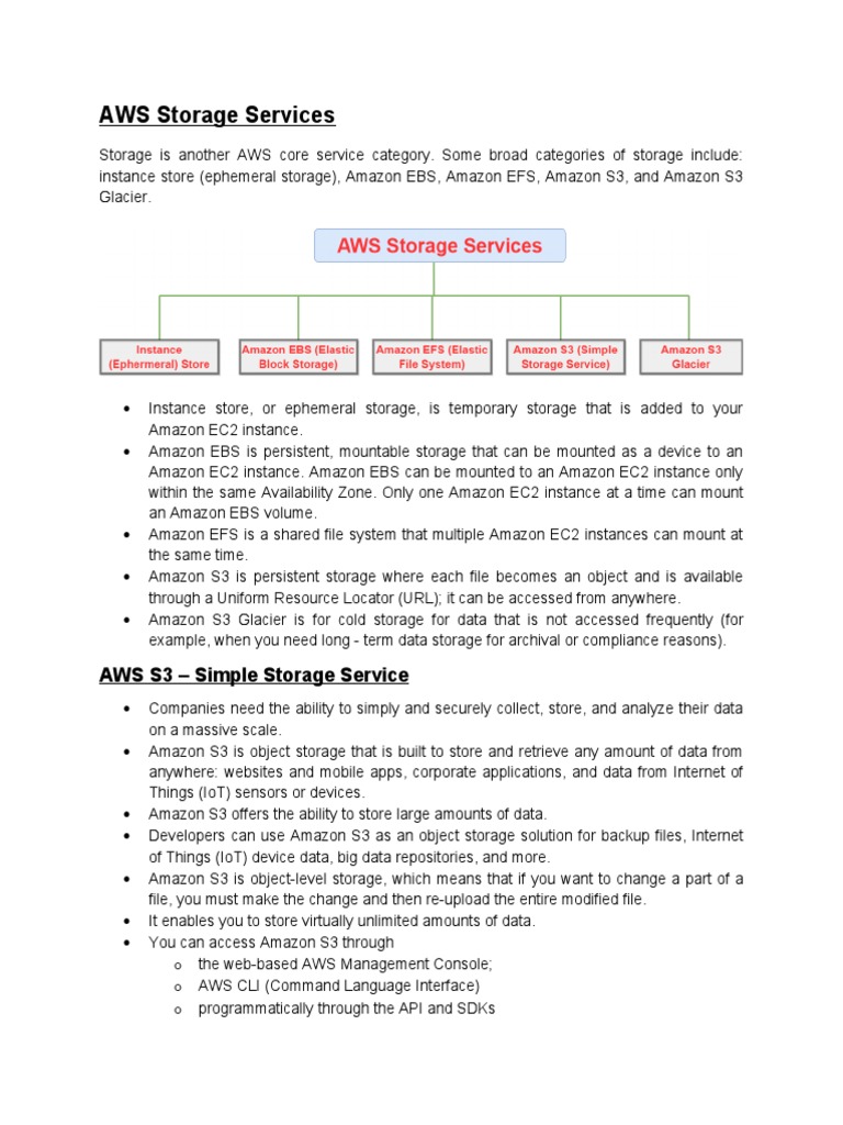 Aws S3 | PDF | Websites | Amazon Web Services