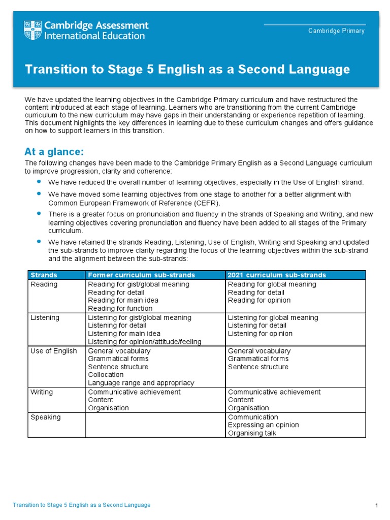 Transition Document Stage 5 English As A Second Language - tcm142 ...