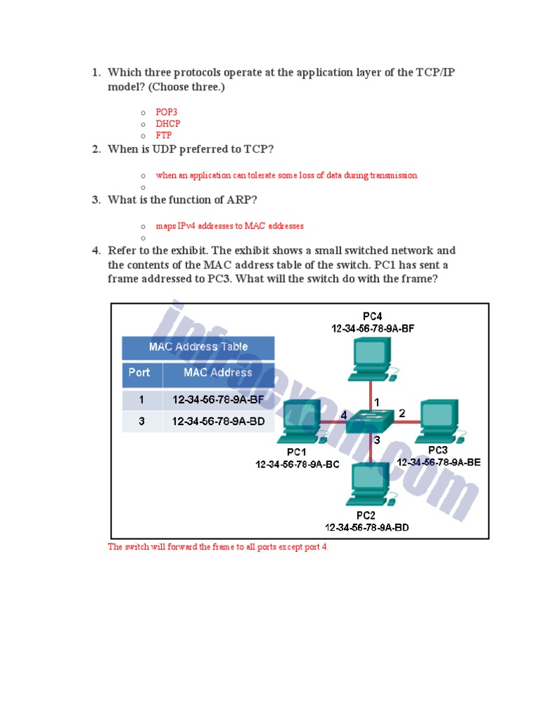 Switzerland | PDF | Computer Network | Ip Address