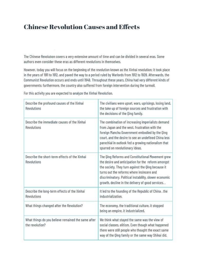 Chinese Revolution Causes and Effects | PDF | Qing Dynasty | Revolutions