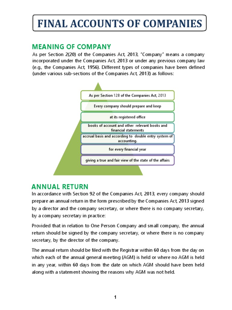 Final Accounts of Companies Notes | PDF | Balance Sheet | Equity (Finance)