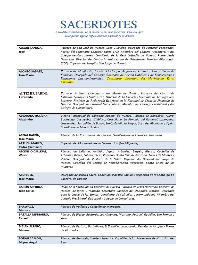 Unidades Pastorales en Huesca | PDF | Iglesia Católica | Organizaciones ...