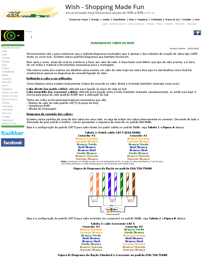BoaDica - Dicas - Diagrama de Cabos de Rede | PDF | Rede de computadores | Informática