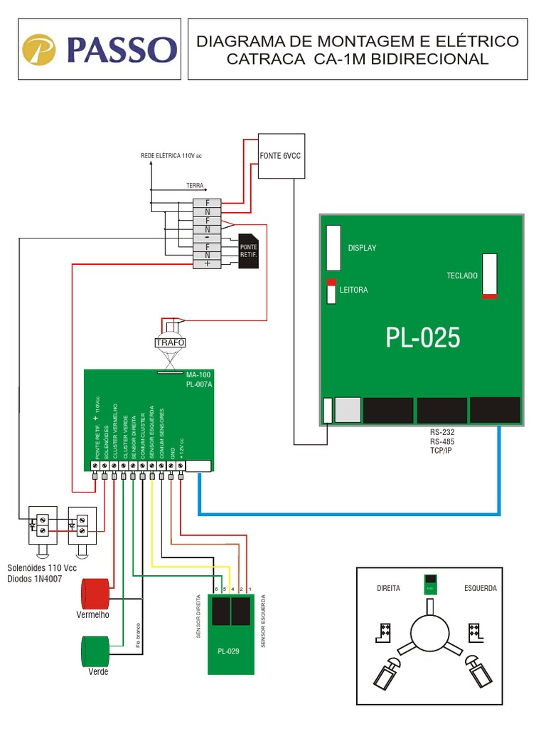 Passo - Diagrama Ligação Cat Passo Com PL Opto | Download grátis PDF ...