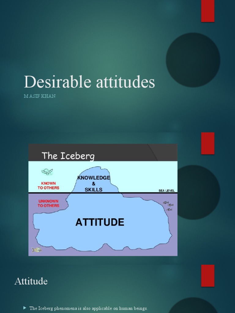 Desirable Attitudes | PDF