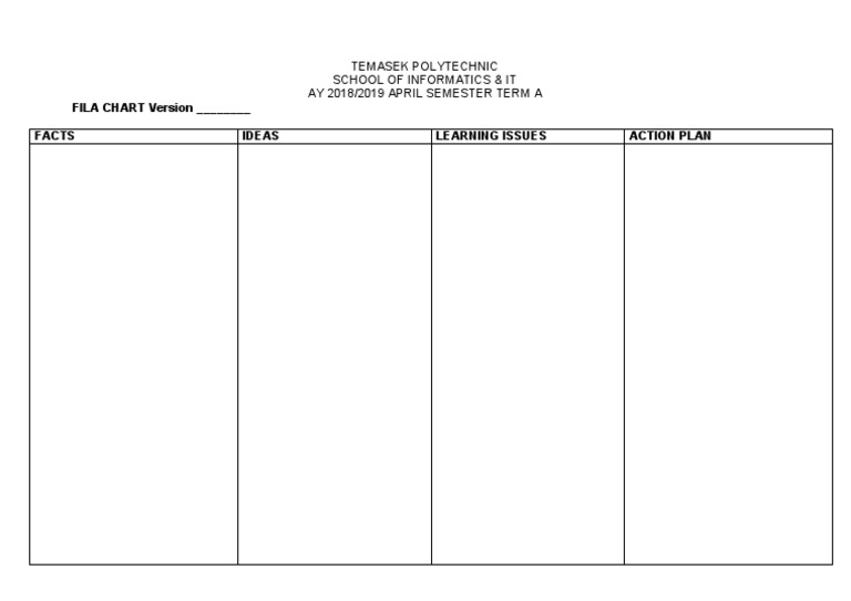 FILA Chart Template | PDF