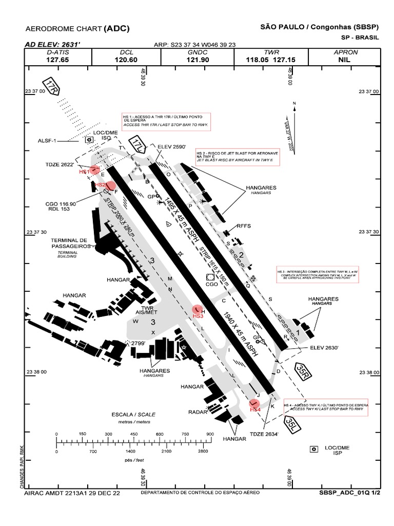 SBSP - Adc-Sbsp Adc 20221229 | PDF | Aerospace Engineering | Transport ...