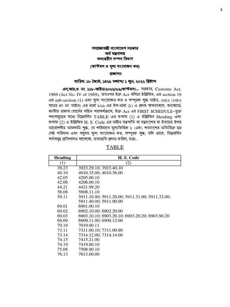 3.SRO 75 2022 Cap Mach New | PDF