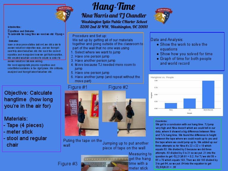 Nina and TJ - Hang Time Poster 1 | PDF | Equations | Applied Mathematics