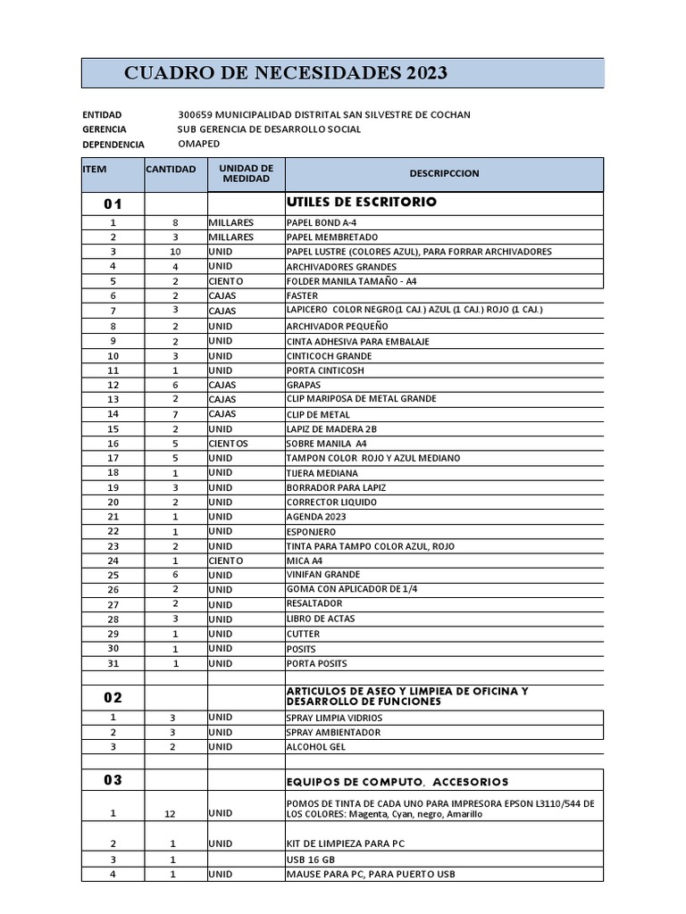 Matriz Cuadro de Necesidades 2023 | PDF | Equipo | Papelería