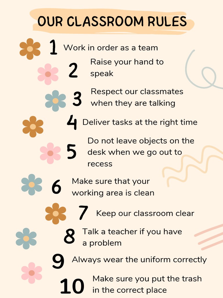 School Classroom Rules Poster | PDF