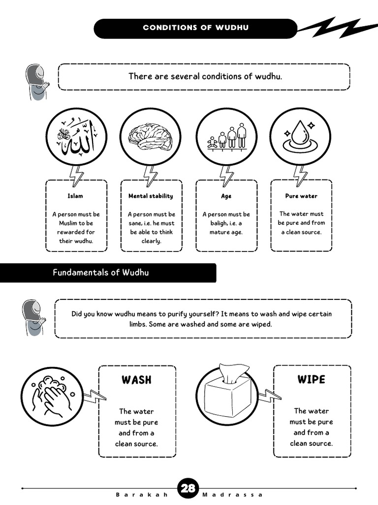 Module 4 | PDF Module 4 | PDF