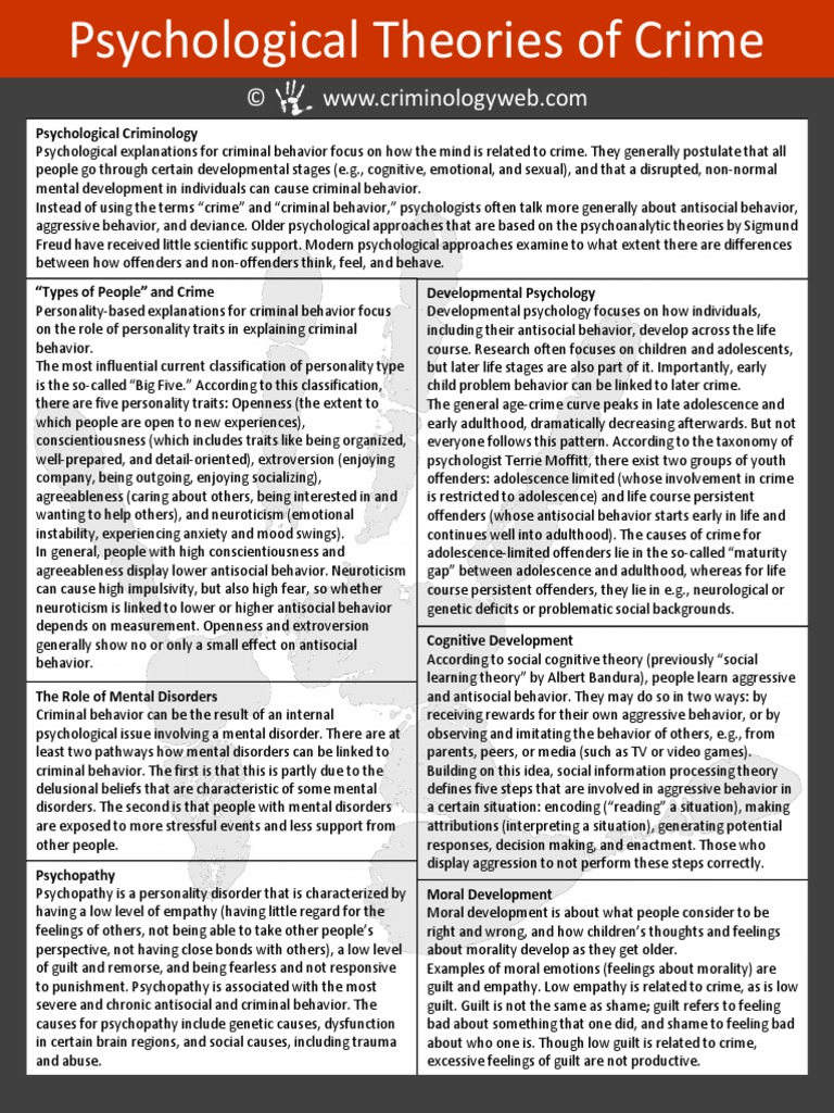 Psychological Theories of Crime Chart | PDF | Psychopathy | Guilt (Emotion)
