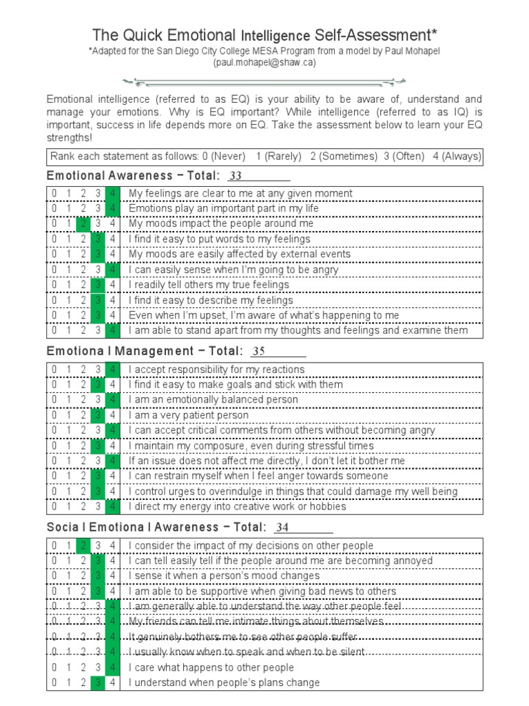 Emotional Intelligence Eq And Adversity Quotient Test Emotional