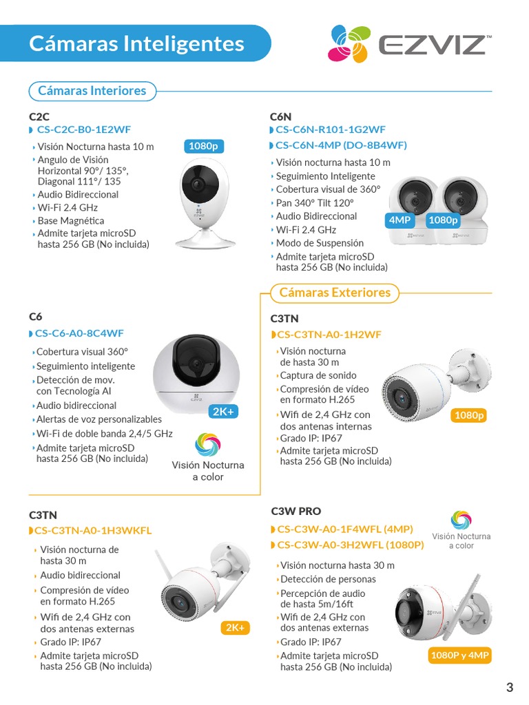 Catalogo | PDF | Electrónica | Informática