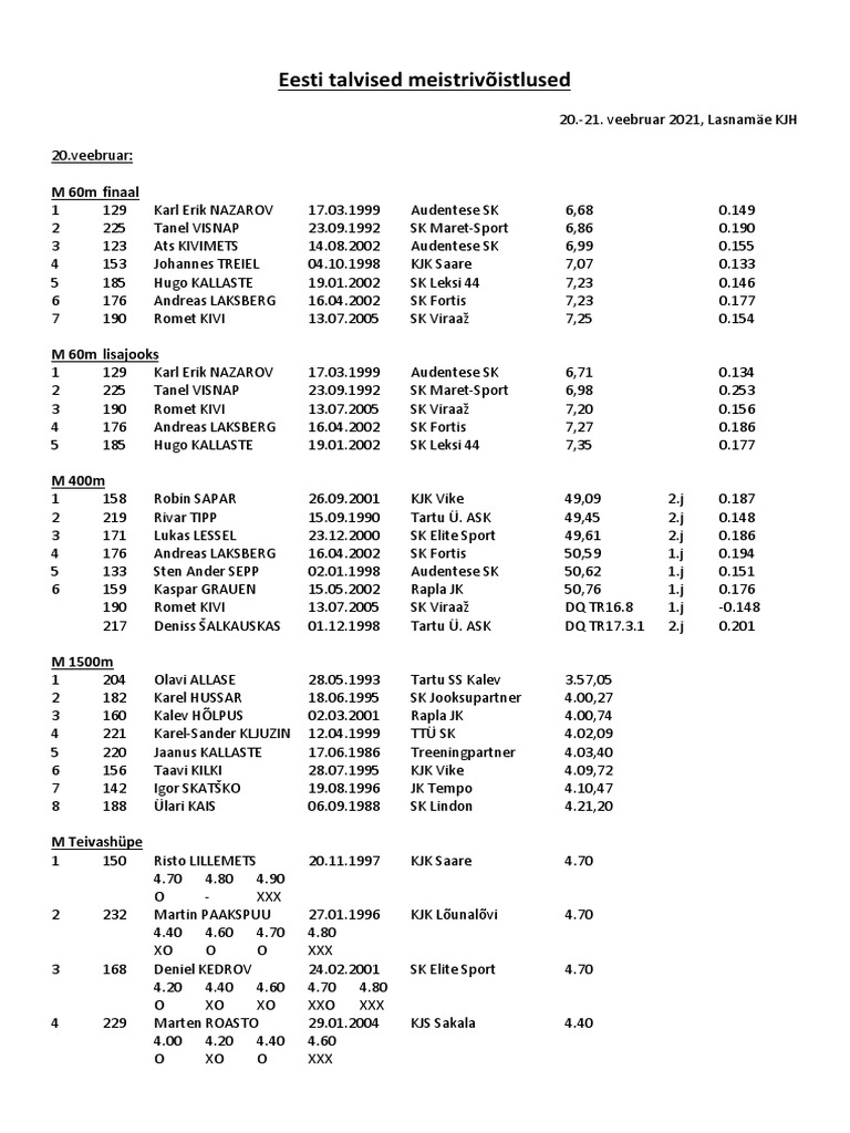 Tul EestitalvisedMV2021022021 | PDF