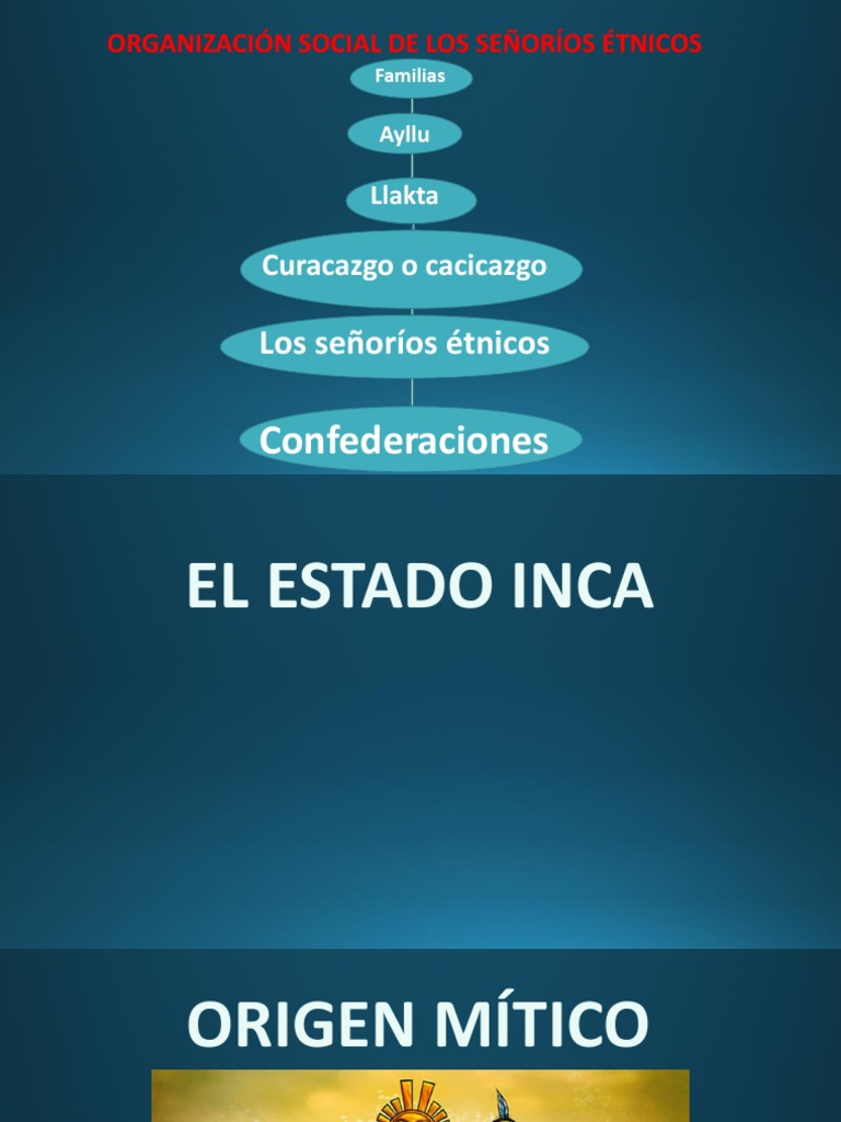 Unidad 2 - Parte 2. | PDF | Ciencias sociales | Historia