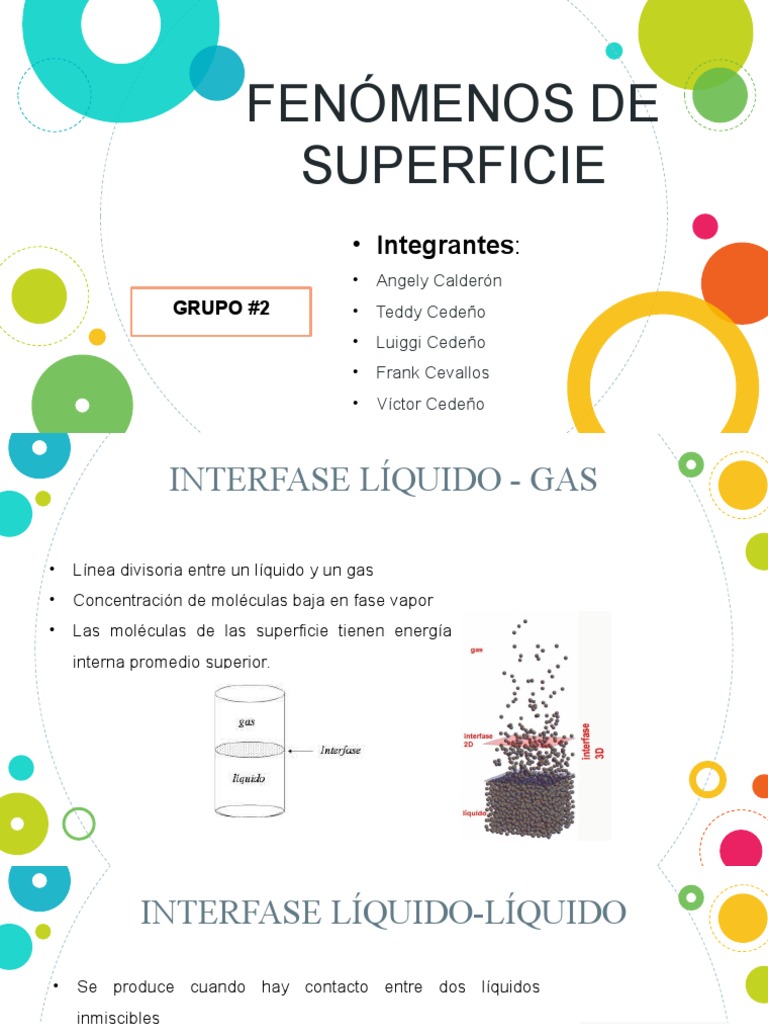 Fenómeno de Superficie | PDF | Tensión superficial | Líquidos