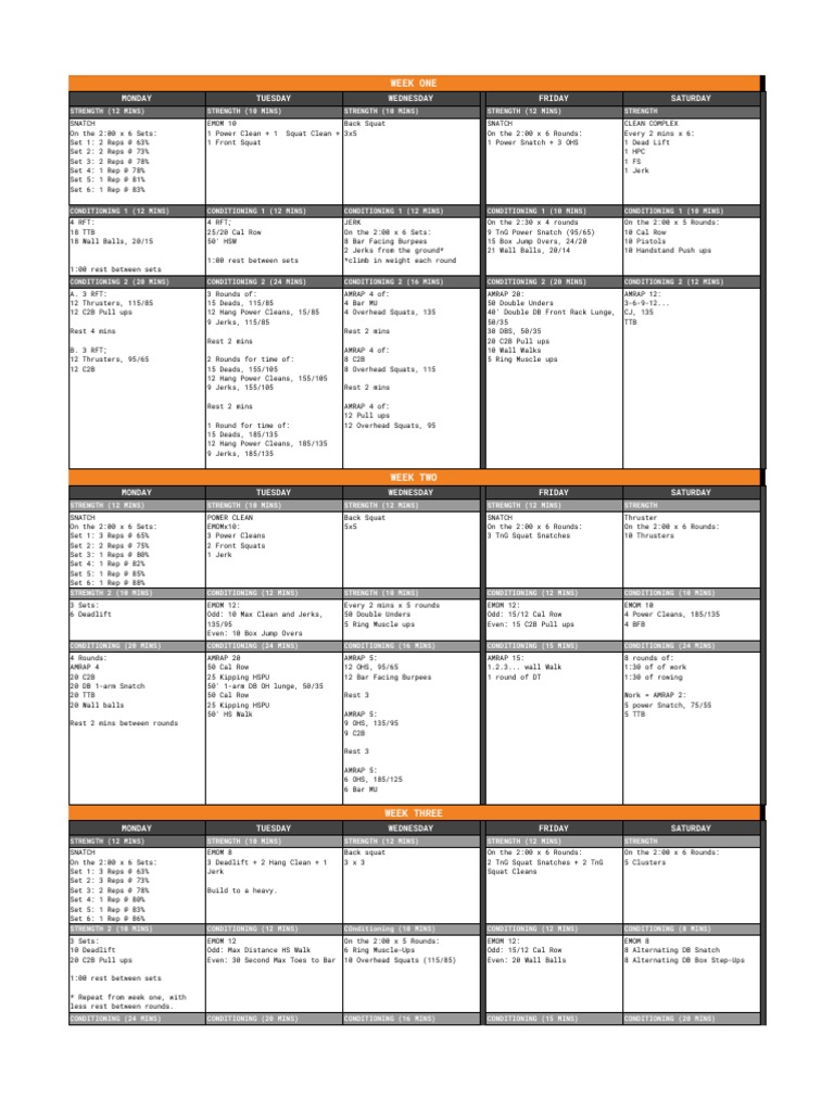 Copie de COMPTRAIN 4 WEEK OPEN PREP | PDF | Management Of Obesity ...