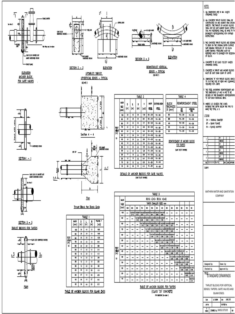 ACAD-Thrust Blocks For Vertical Bends, Tapers, Ga-Layout1-Model | PDF ACAD-Thrust Blocks For Vertical Bends, Tapers, Ga-Layout1-Model | PDF