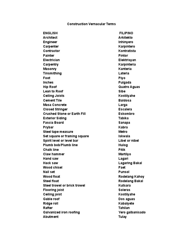 Construction Vernacular Terms | PDF | Components | Building Technology
