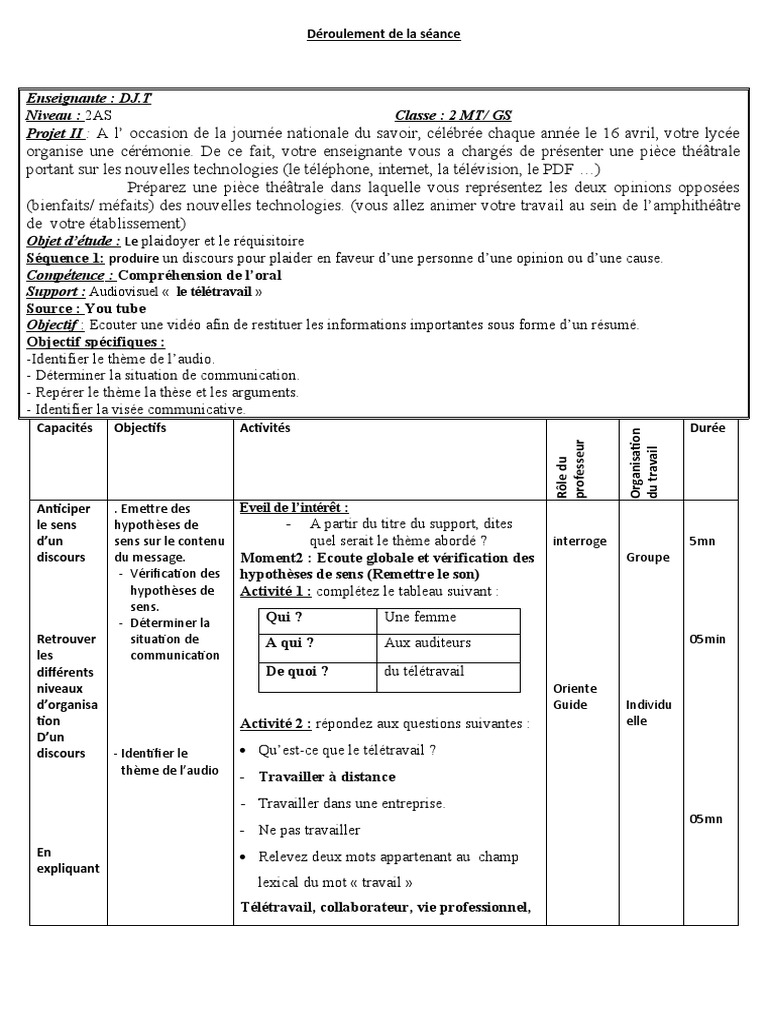 Projet 2 CO 2as | PDF | la communication