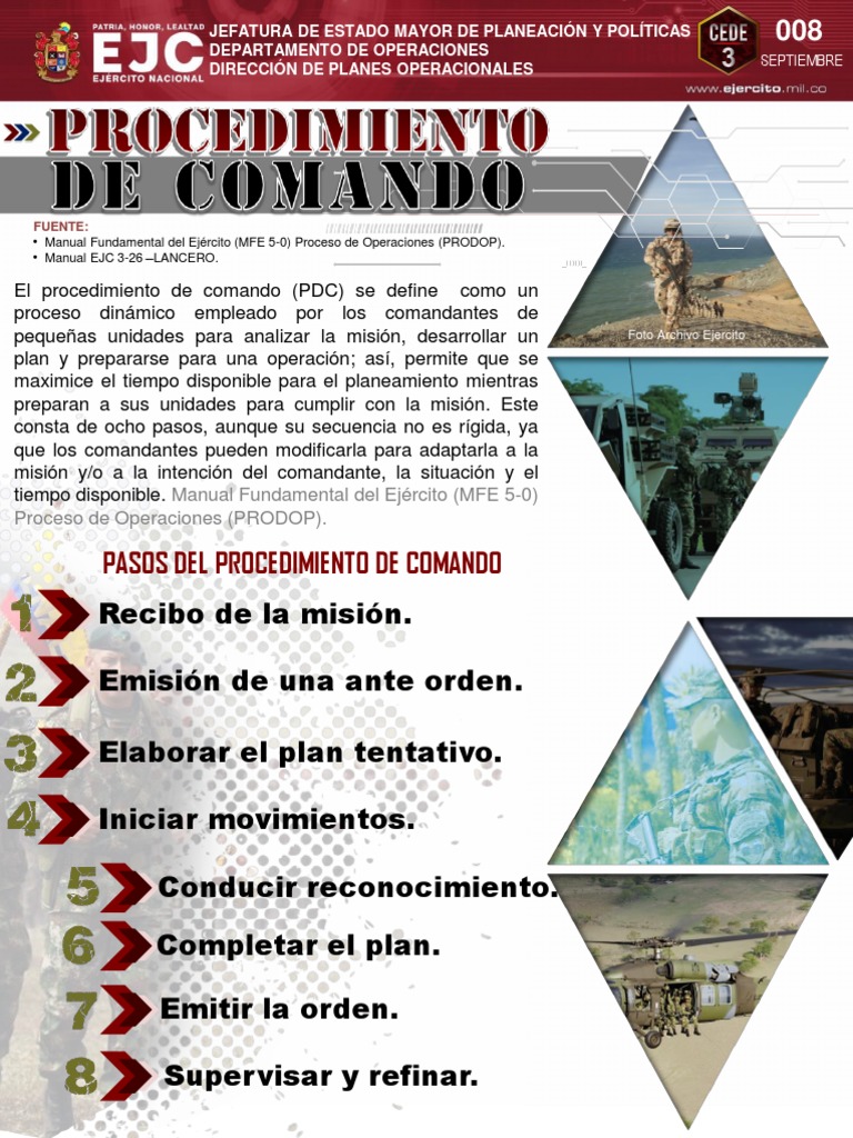 8 Pasos del Procedimiento de Comando | PDF | Planificación | Personal ...