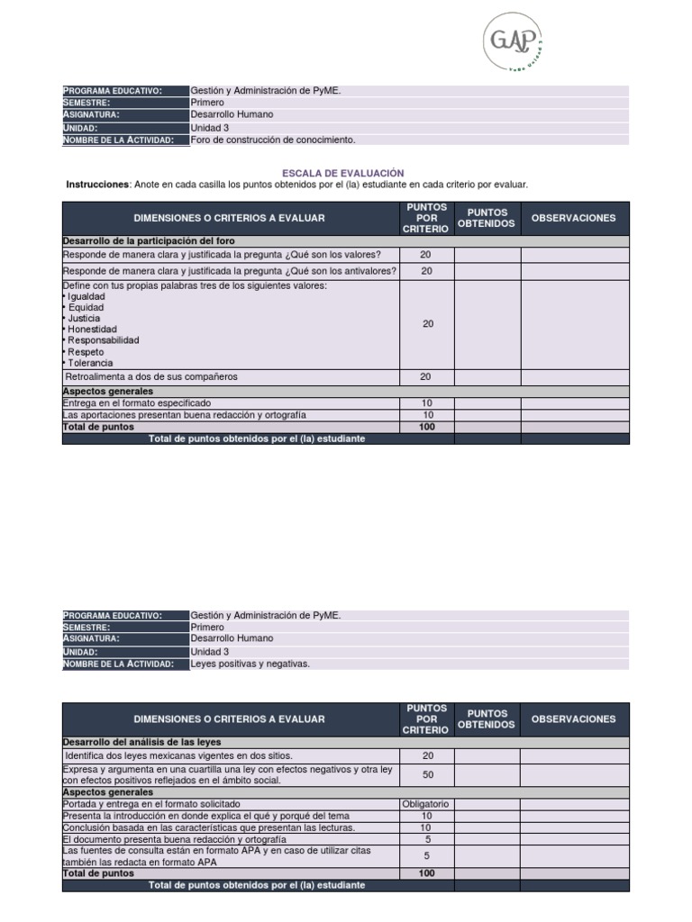 Ce Gdhu U3 Minerva Adriana Padilla Cano | PDF | Estilo apa | Cognición