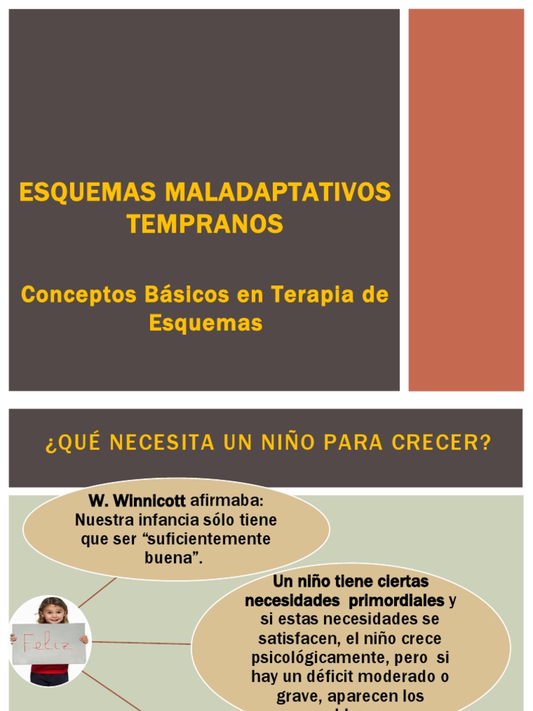 Modelo de Esquemas | Descargar gratis PDF | Las emociones | Empatía