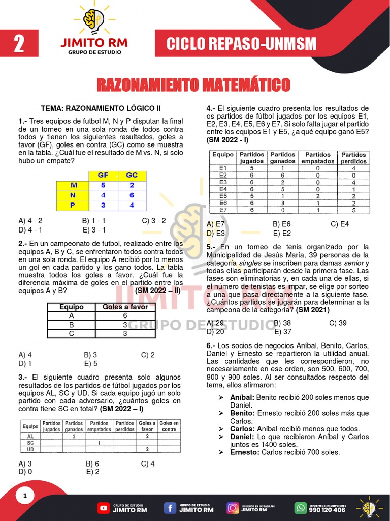 RM - Repaso - Raz Logico Ii (Clase) | PDF | Engranaje