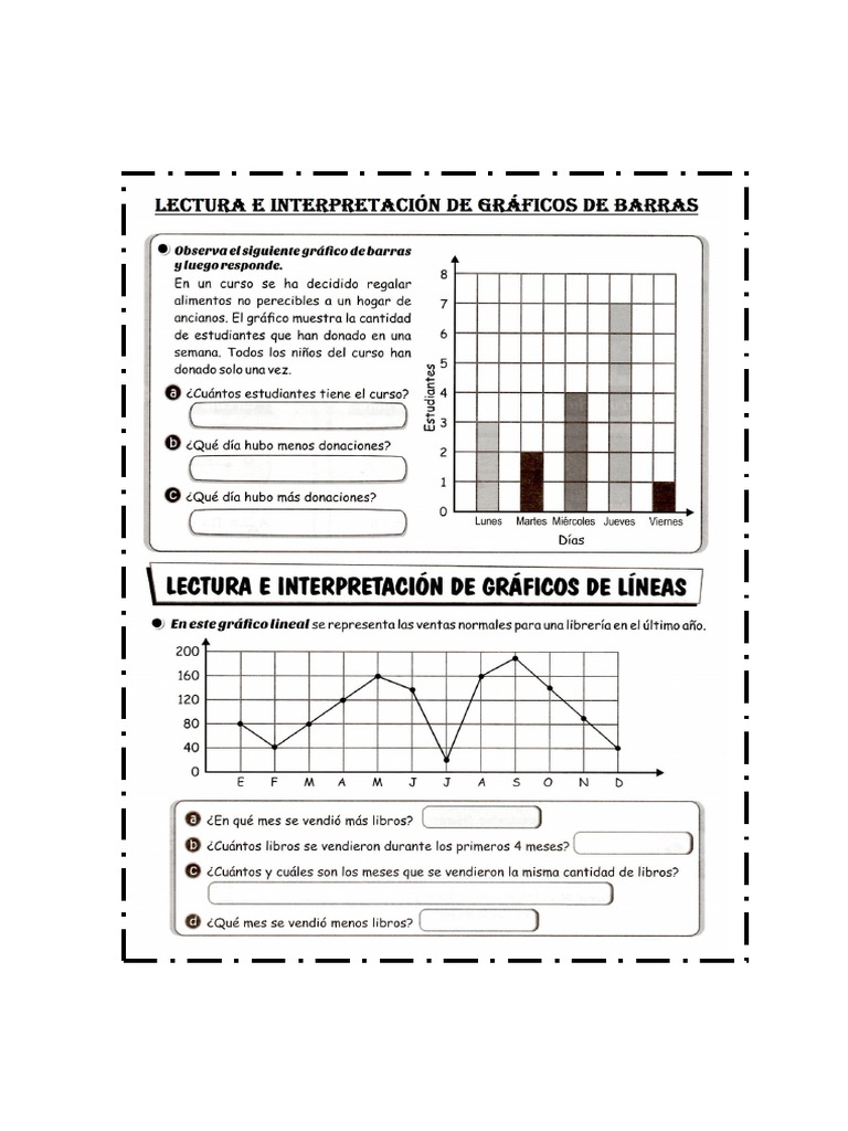 Ejercicios de Grafico de Barras y Lineas | PDF