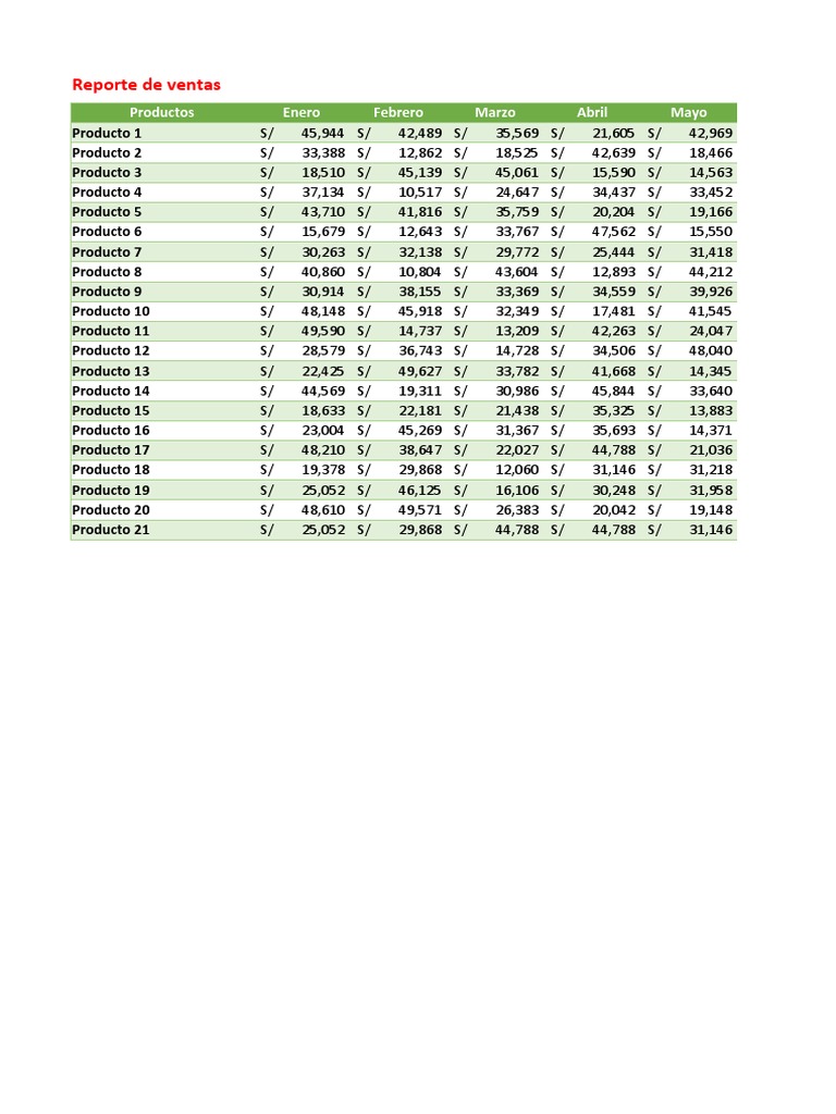 M Dulo 03 Video 09 Resuelto | PDF