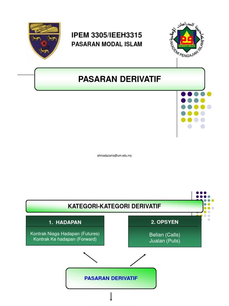M1011 Pasaran Deravatif | PDF