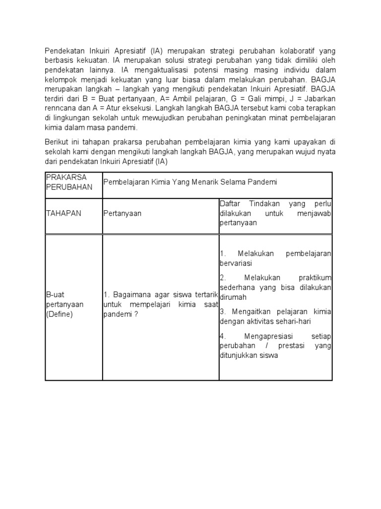 Pendekatan Inkuiri Apresiatif Bagja, Elemen Dan Dimensi Profil ...