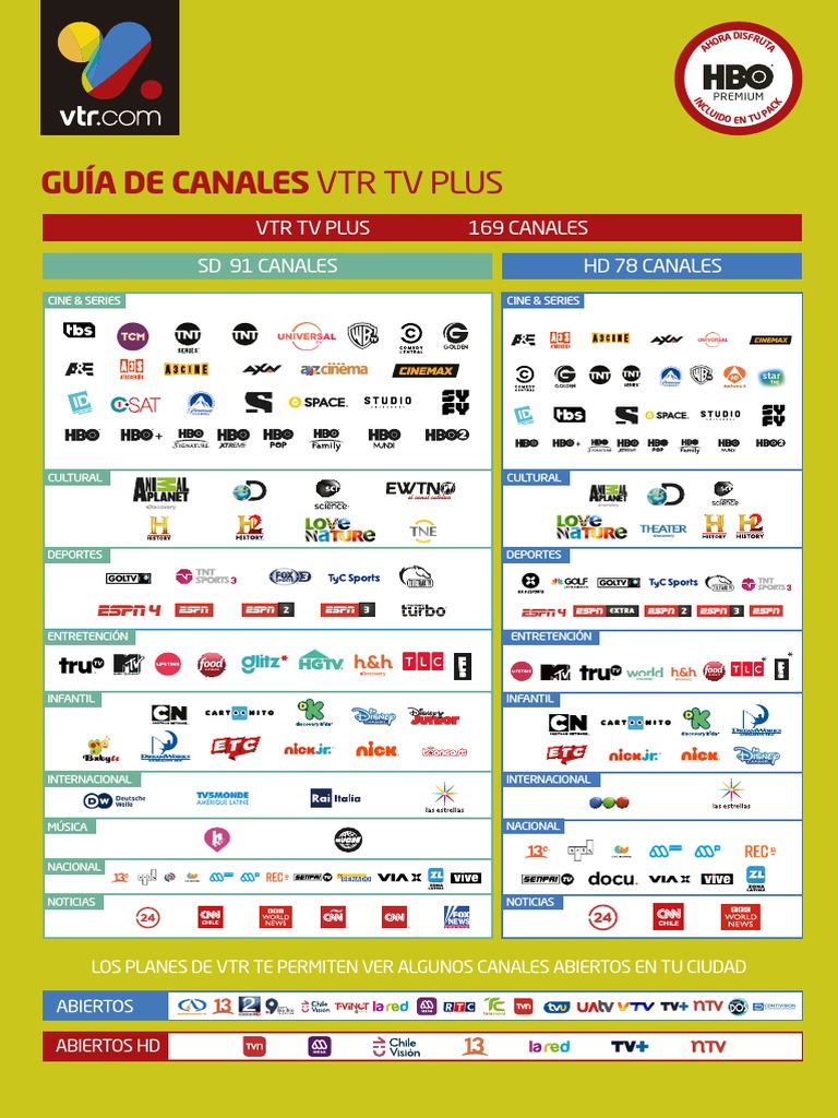 Guía de Canales VTR TV Plus | PDF | Chile