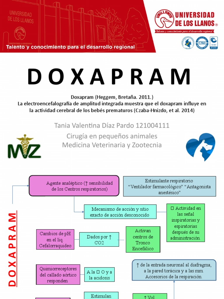 Doxapram | PDF