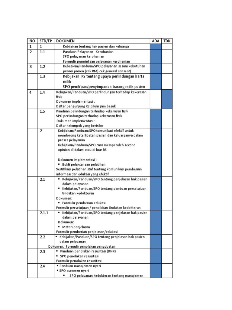 Check List Dokumen HPK | PDF