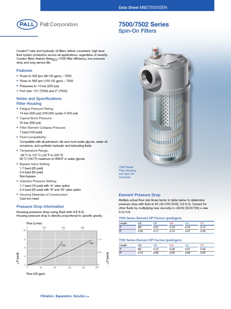 7500-7502 Series Datasheet (4) 5.20.20 | PDF