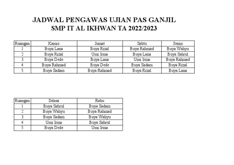 Jadwal Pengawas PTS | PDF